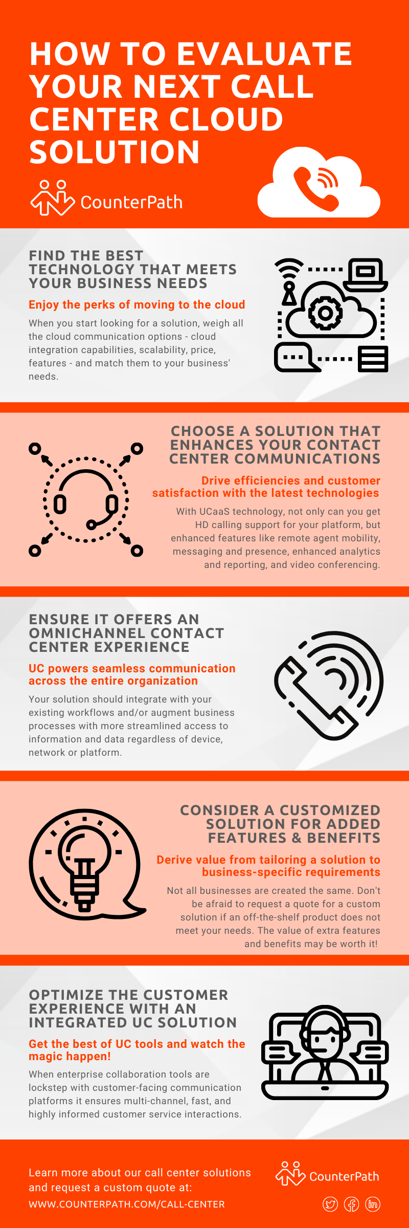 How to Evaluate Your Next Call Center Cloud Solution