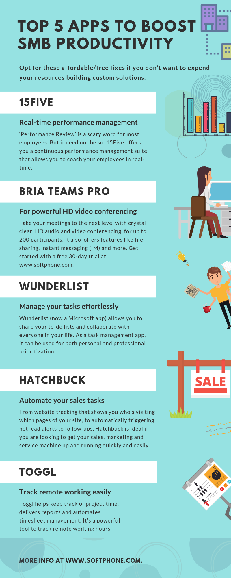 Top 5 apps to boost SMB productivity